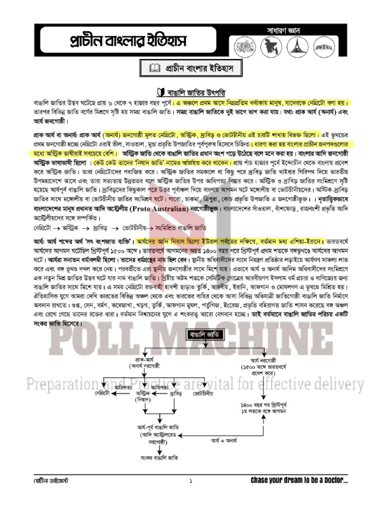 Retina Digest Gk 1 | PDF