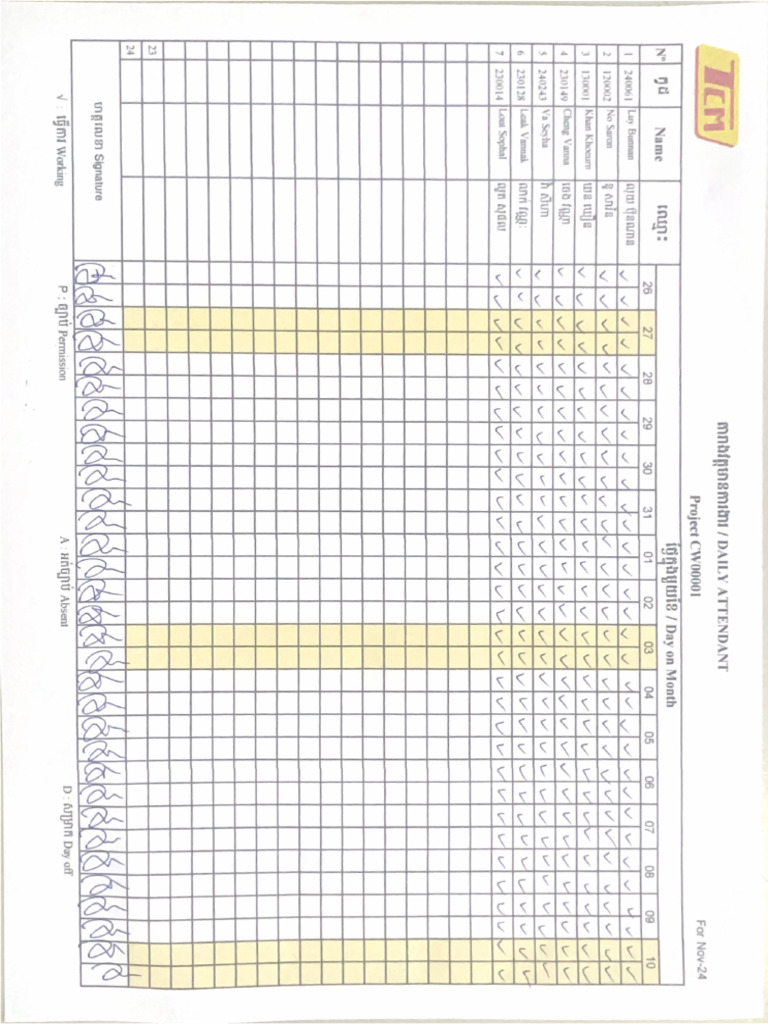 Security Guard Attendance Checklist | PDF
