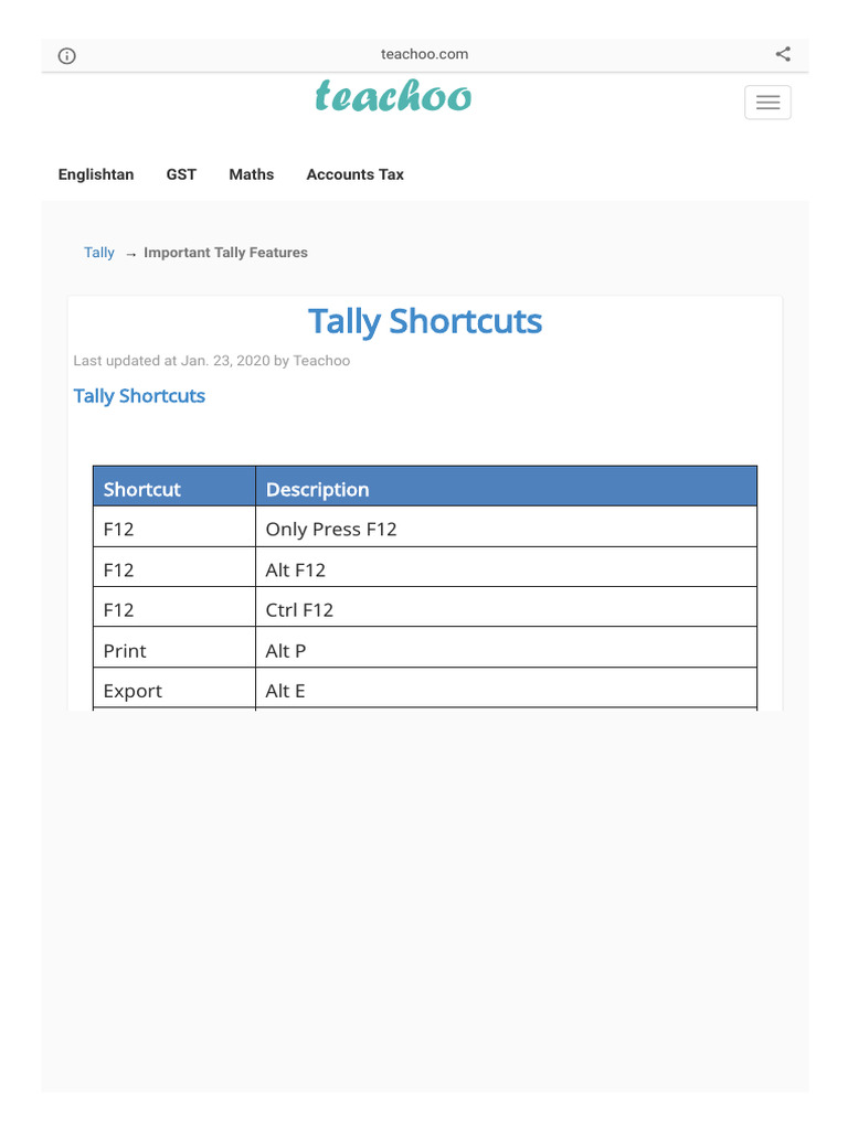 Tally Shortcuts Guide by Teachoo | PDF