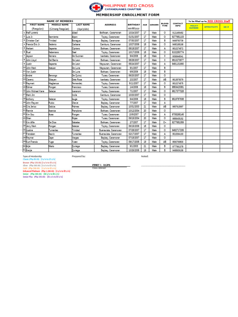 MAAB Membership Enrollment Form | PDF
