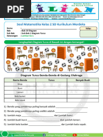 Soal Kelas 2 Berbagai Diagram Matematika Kurikulum Merdeka | PDF | Seni & Disiplin Bahasa
