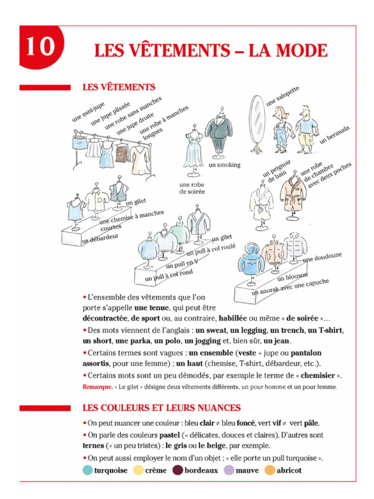 LES VÊTEMENTS sans corrige | PDF