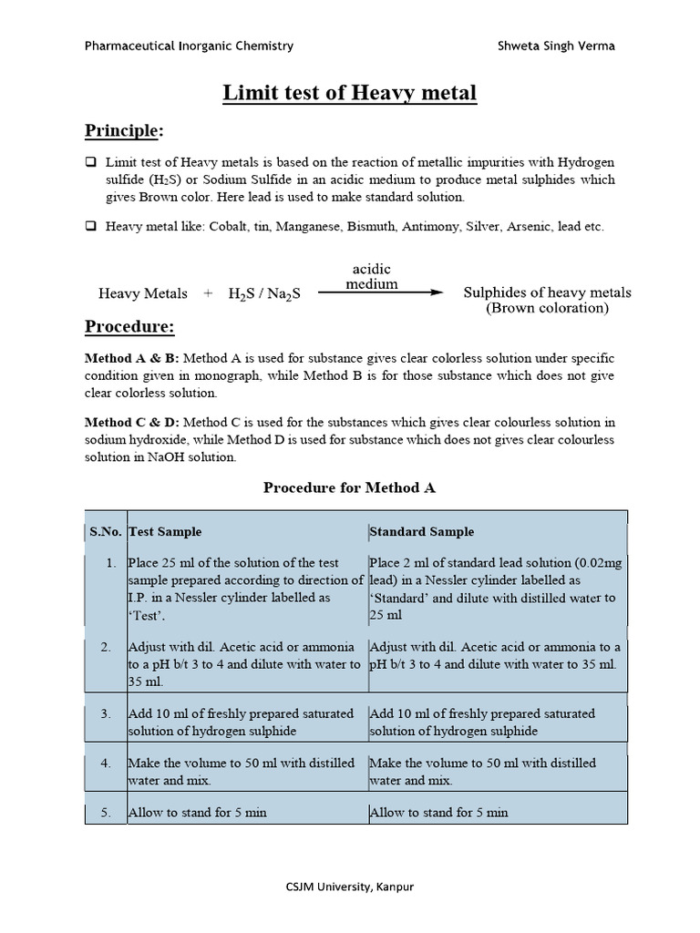 Limit Test of Heavy Metals | PDF | Lead | Metals