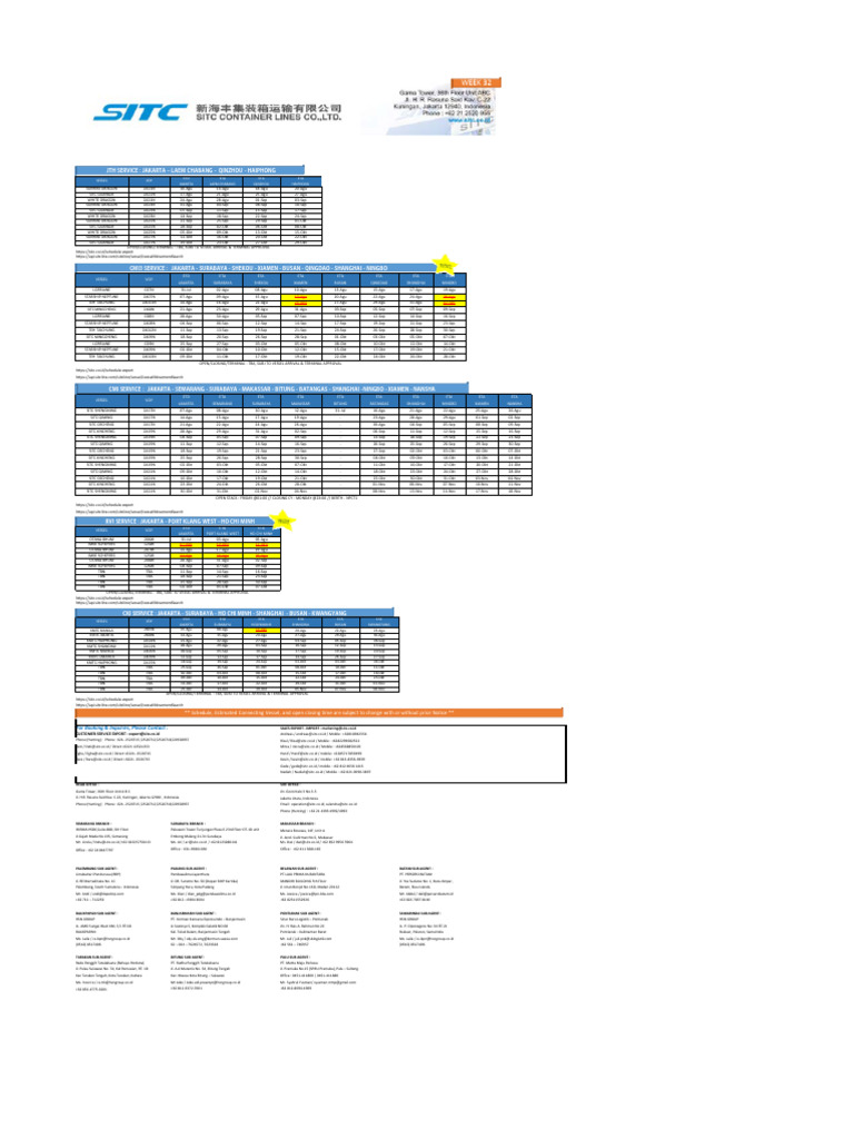 Week32 2024 Idjkt | PDF | Indonesia