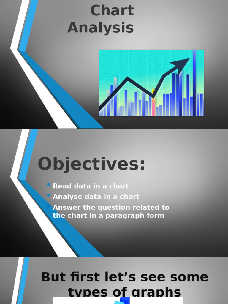 Chart Analysis | PDF