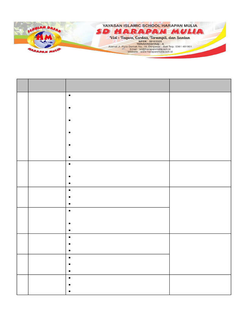 PORTION SAS GANJIL KELAS 2 TP 2024-2025 | PDF
