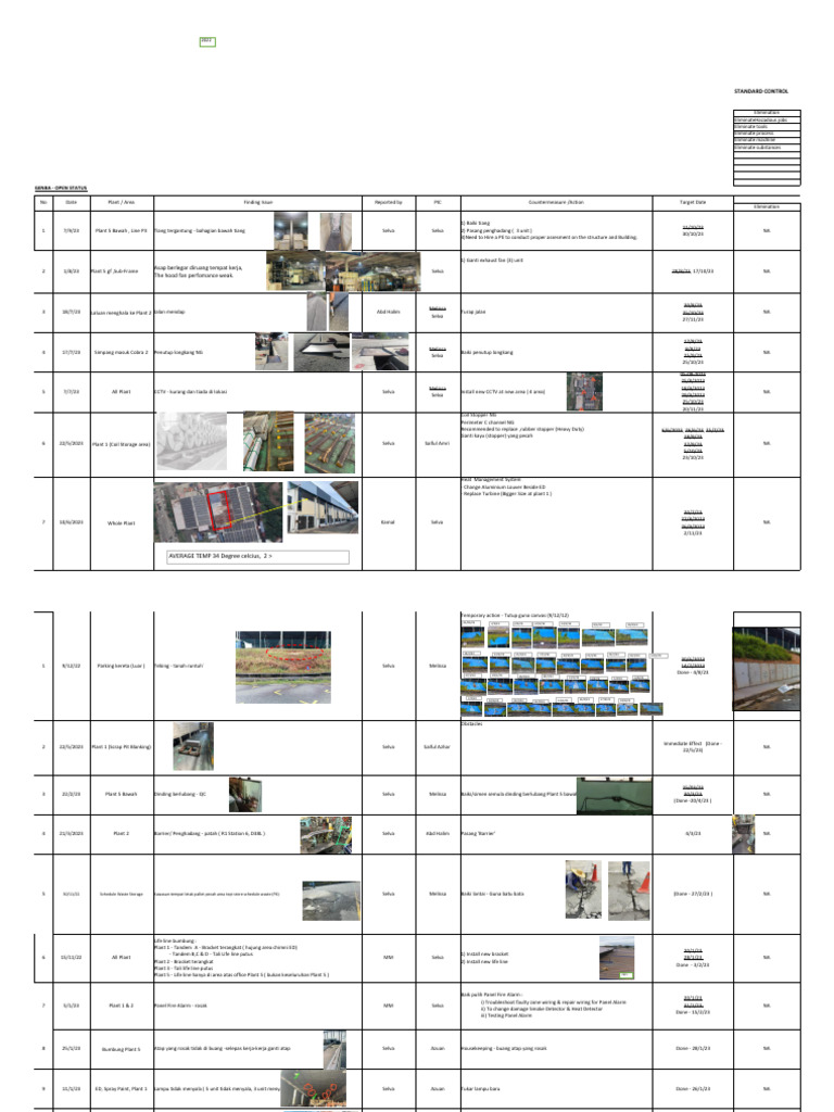 Audit Genba@2023 | PDF