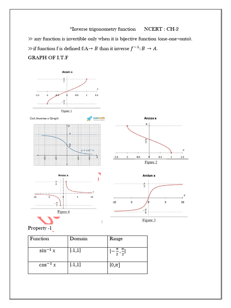 Inverse Trigonometry Function | PDF | Function (Mathematics) | Complex Analysis