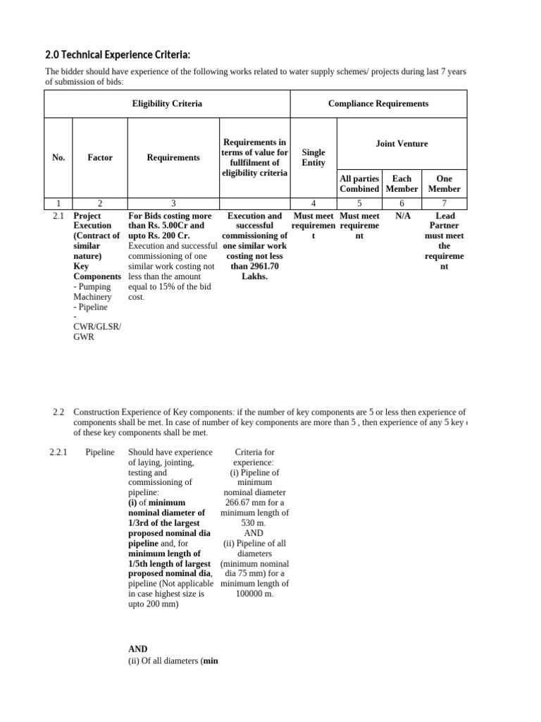 Eproc_TD_south_Jodh 12.02.2025 16-42 | PDF | Water Supply | Hydraulic ...