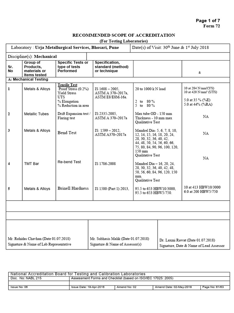 Recommended Scope Mech - FINAL | PDF | Steel | Building Engineering