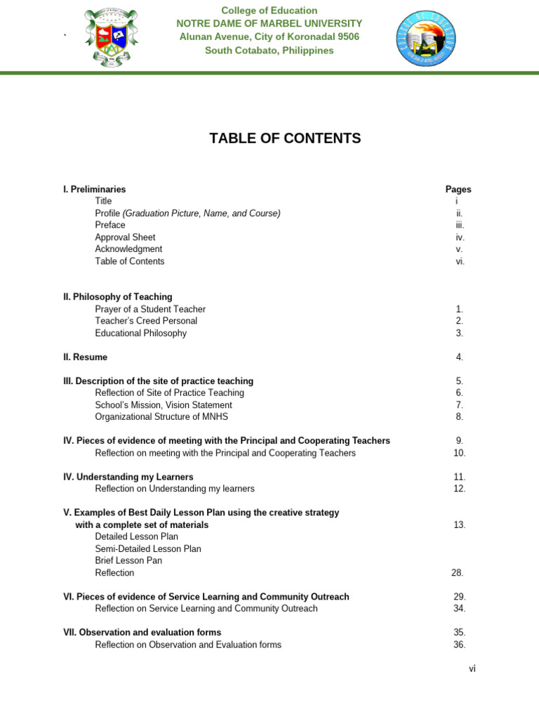 Table of Contents For Portfolio | PDF | Lesson Plan | Human Communication