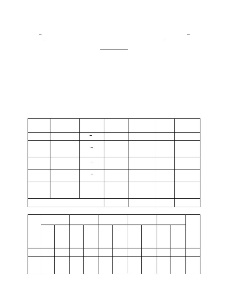 11 Informatics Practices BP | PDF | Computer Science | Computing