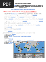 Challenges to State Power 1450-1750 | PDF