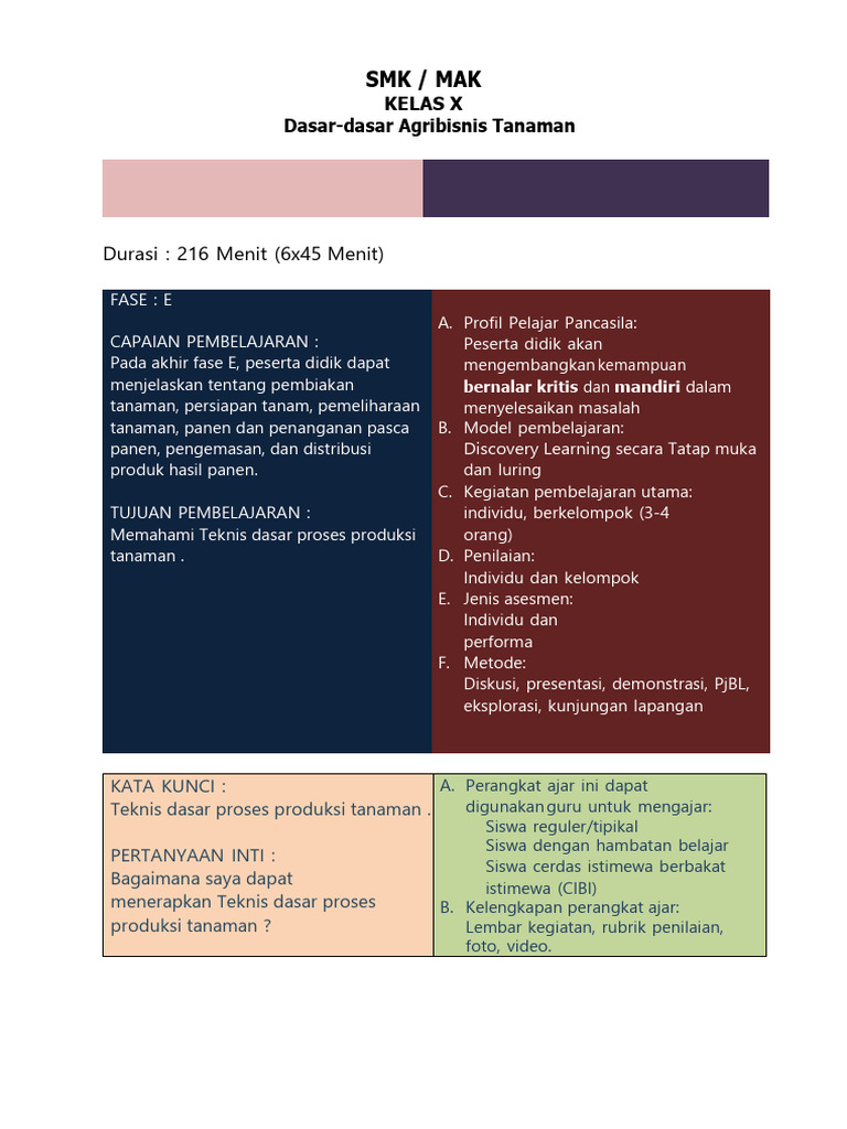 MODUL AJAR DASAR KEJURUAN KELAS X ATPH | PDF
