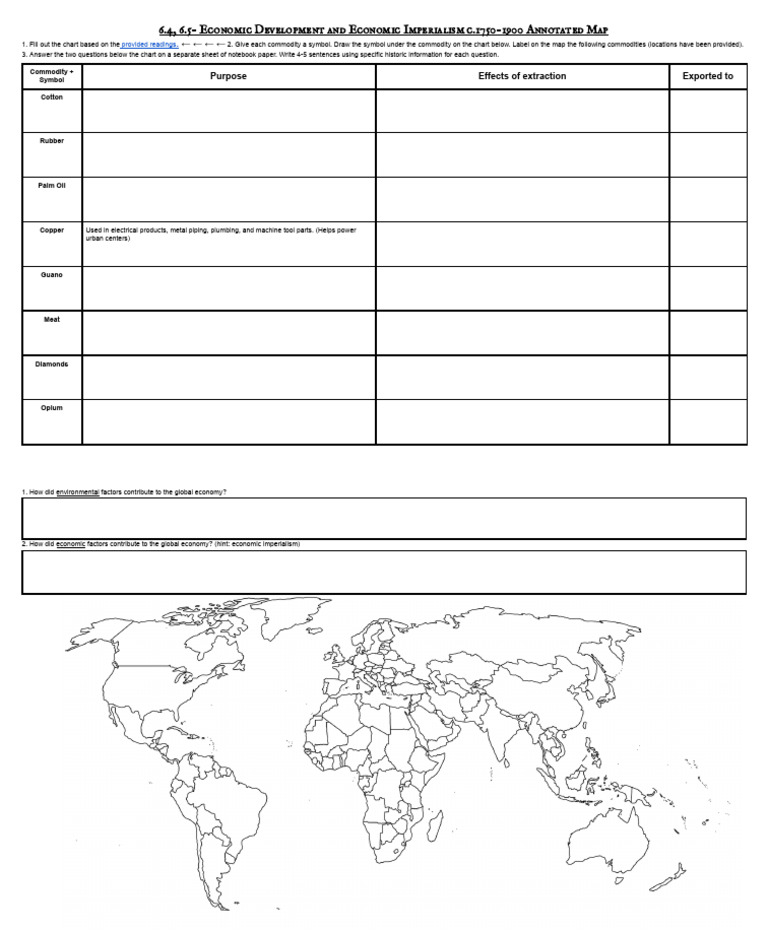 6.4 and 6.5 - Global Economy and Economic Imperialism Annotated Map | PDF