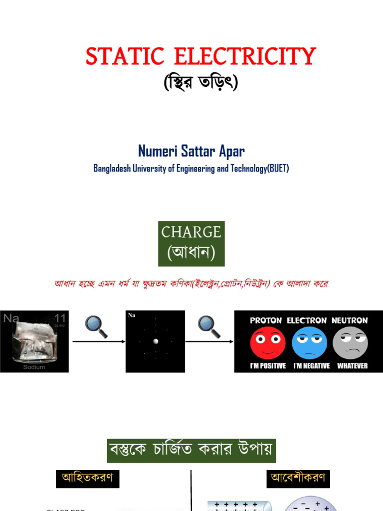Chapter 2 - (Static Electricity) HSC 22 | PDF