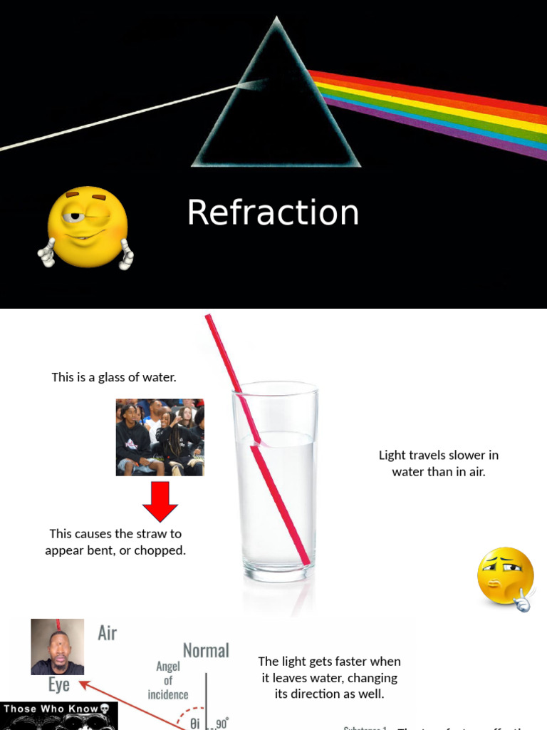 JESSE - REFRACTION | PDF