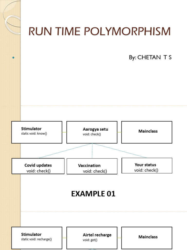 Run Time Polymorphism | PDF