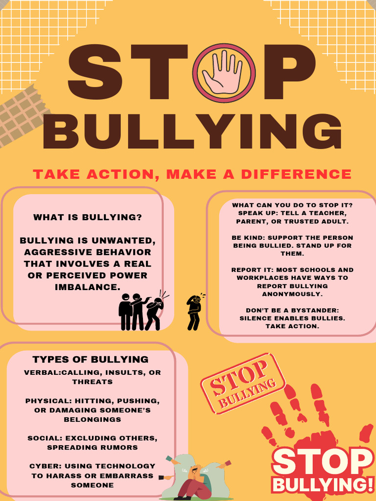Anti Bullying | PDF