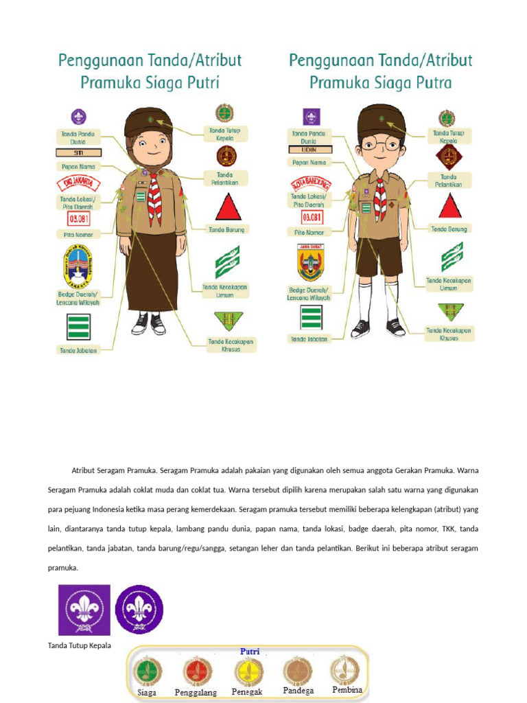 Atribut Seragam Pramuka | PDF
