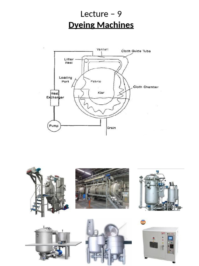 Lecture 9 | PDF | Dyeing | Textiles