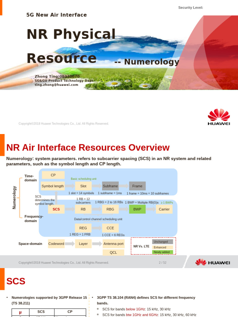 5G NR Air Interface Numerology Guide | PDF | Computer Networking ...