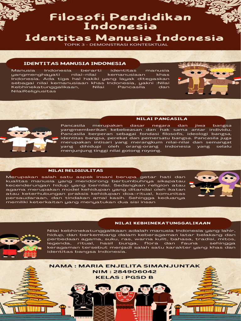 T.3.6 Koneksi Antar Materi - FPI - Maria Simanjuntak 2486906042 | PDF