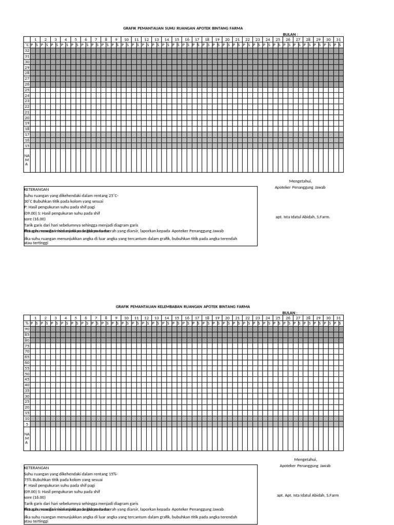 535108213-MONITORING-SUHU-APOTEK (1) | PDF