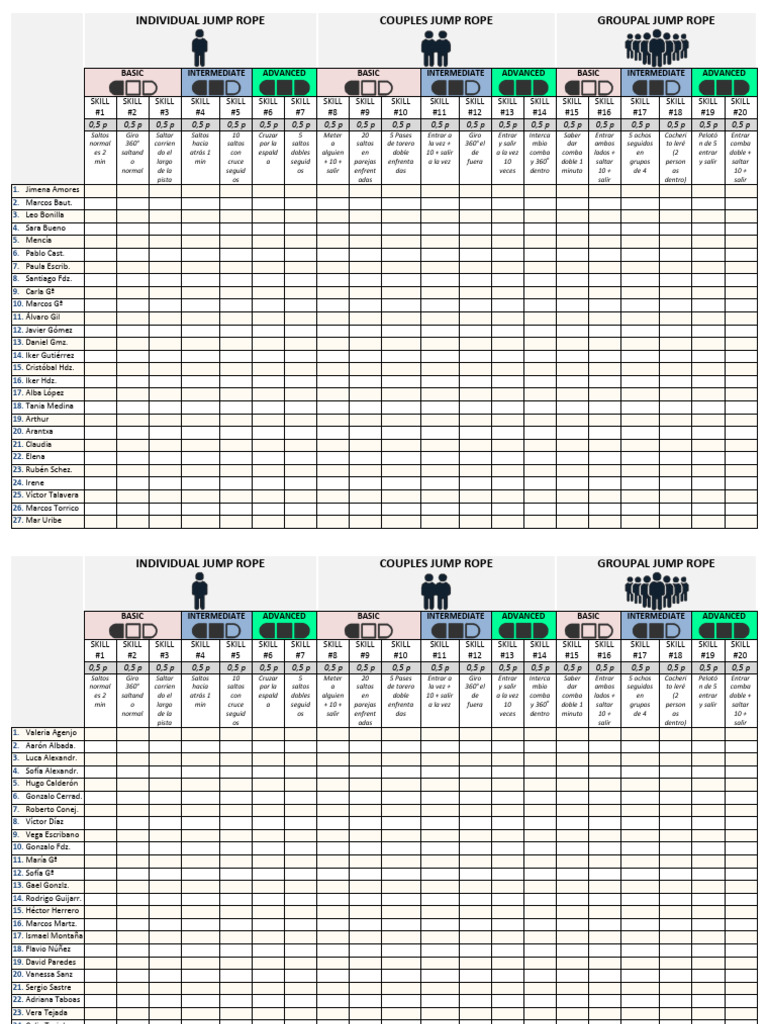 Rúbrica JUMP ROPE 2ºESO - Iván | PDF