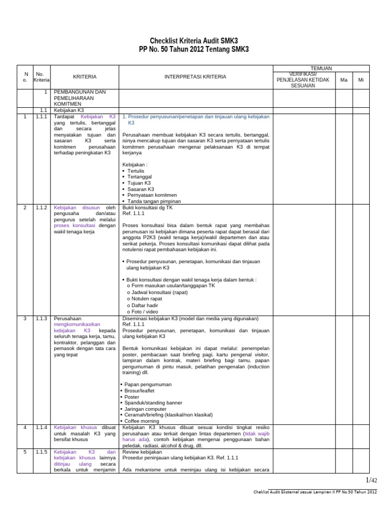 1 - Checklist & Intepretasi Kriteria Audit SMK3 166 (PP 50 Tahun 2012 ...