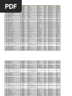 FMBTB2 Forest Land Use Planning PDF | PDF