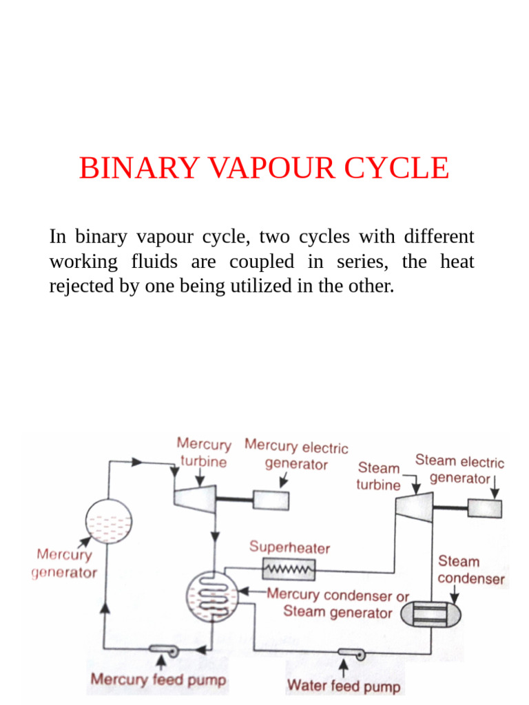7 Binary Vapour Cycle | PDF
