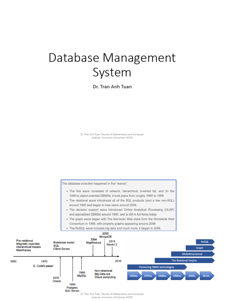 (TUANTA) DBM 00-Introduction (DHSG) | PDF | Databases | Microsoft Sql ...