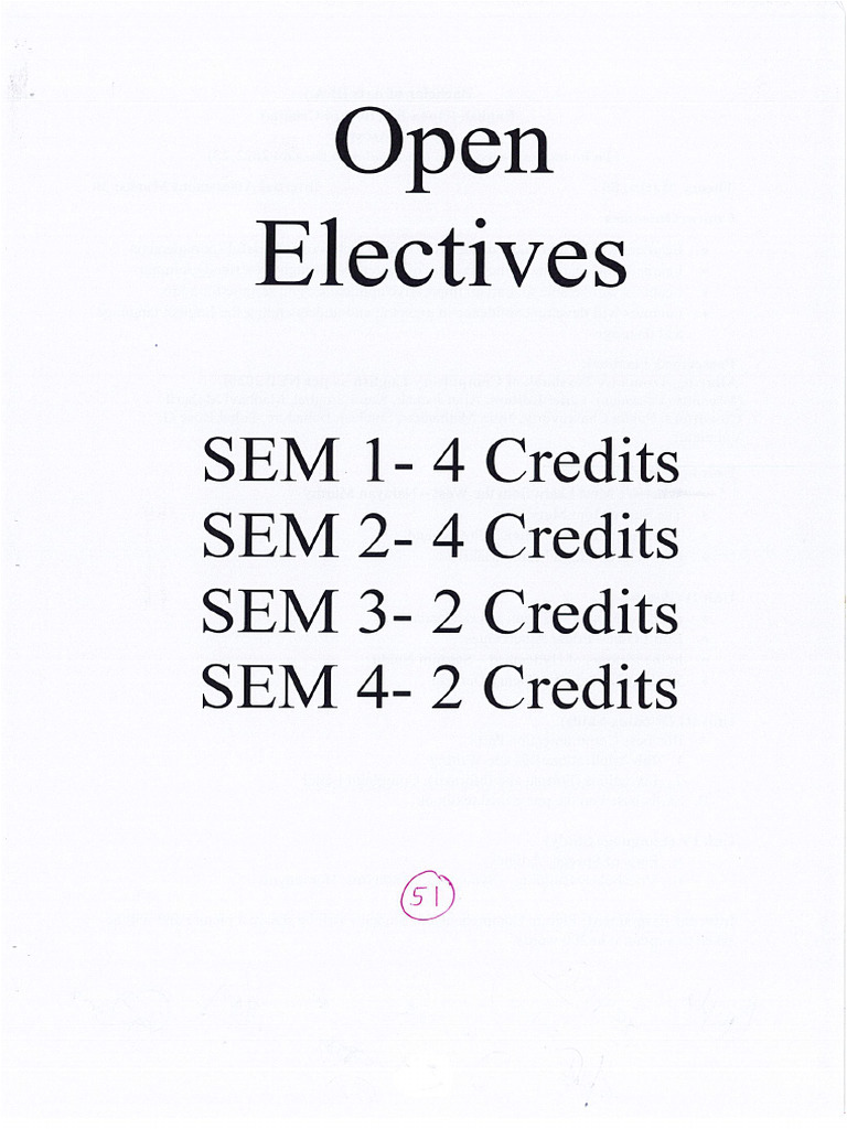 Open Elective Syllabus | PDF