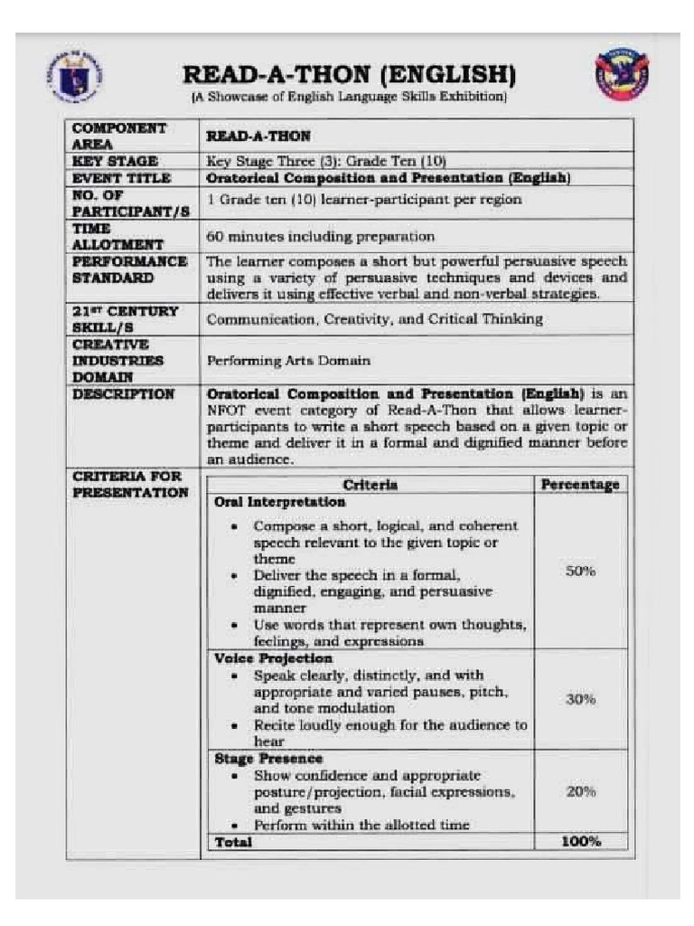 Read-A-Thon English Memo Criteria 2024 | PDF