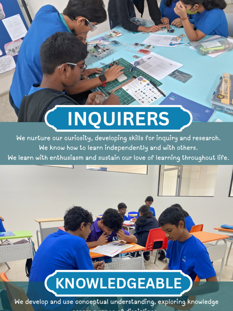 MYP Learner Profile Attributes Posters | PDF | Idea | Experience