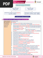 Easy Chart of Deductions U - S 80C To 80U Every Individual Should Aware ...