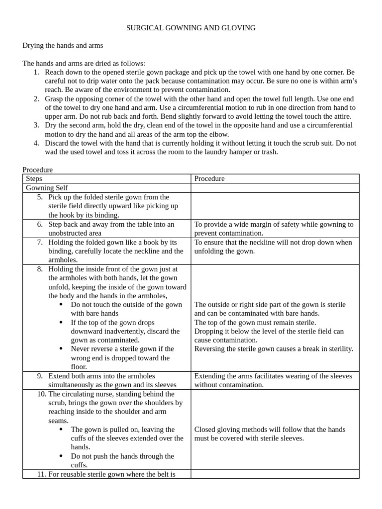 Surgical Gowning and Gloving | PDF | Hand