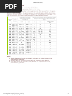 Swa Gland and Cleats Data Sheet | PDF | Engineering | Business