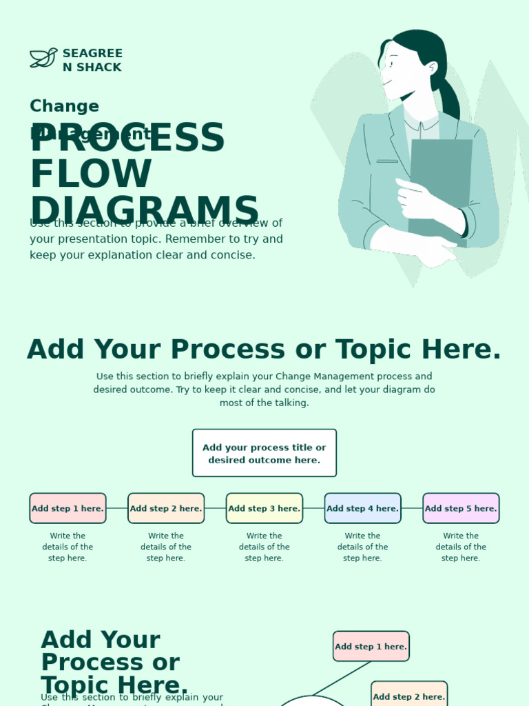 Change Management Process Flow Diagrams | PDF | Graphic Design | Writing