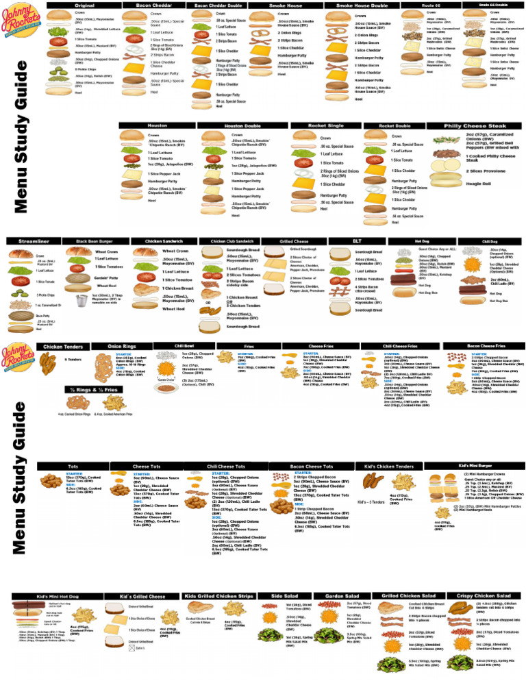 2020 Cooks Menu Study Guide | PDF