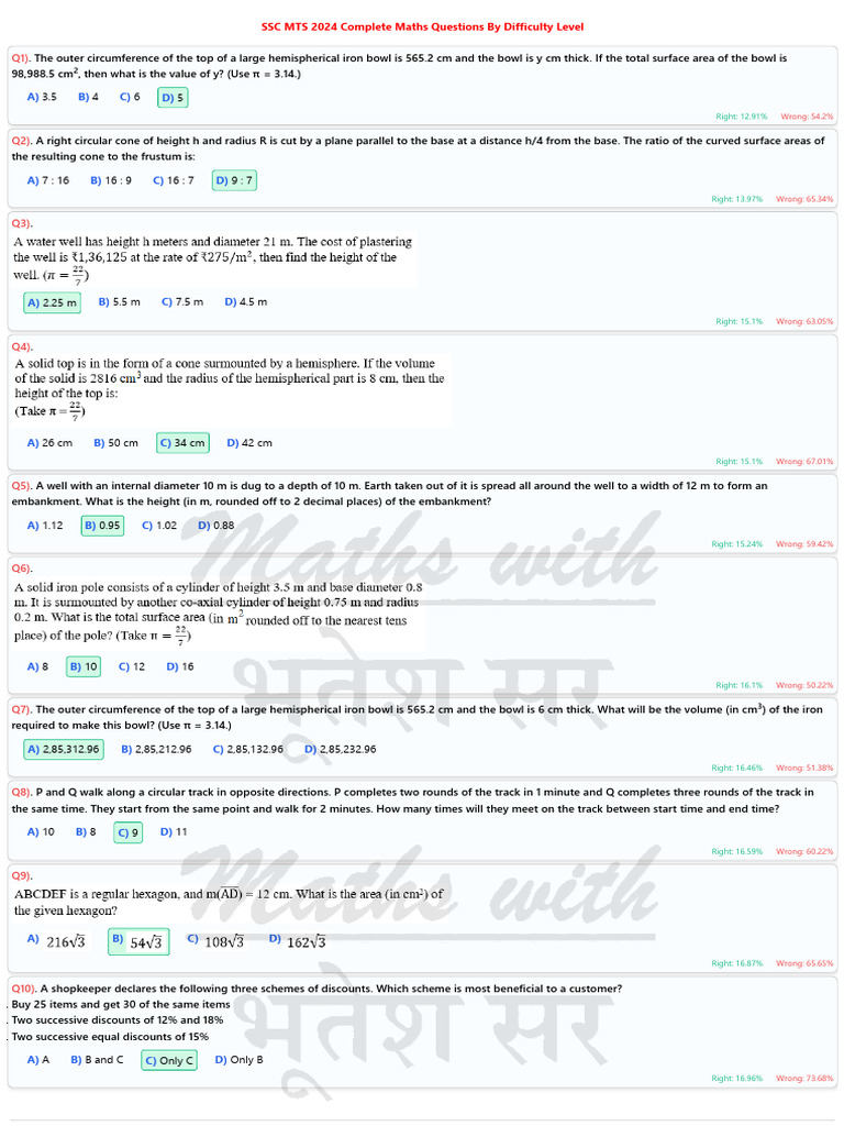 SSC MTS 2024 Maths Questions Overview | PDF | Area | Sphere