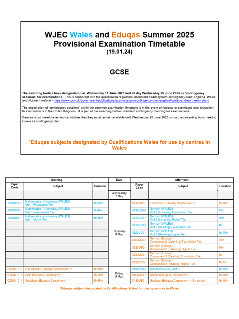 httpswww.wjec.co.ukmediaamodrdvhsummer-2025-wales-and-eduqas-gcse ...
