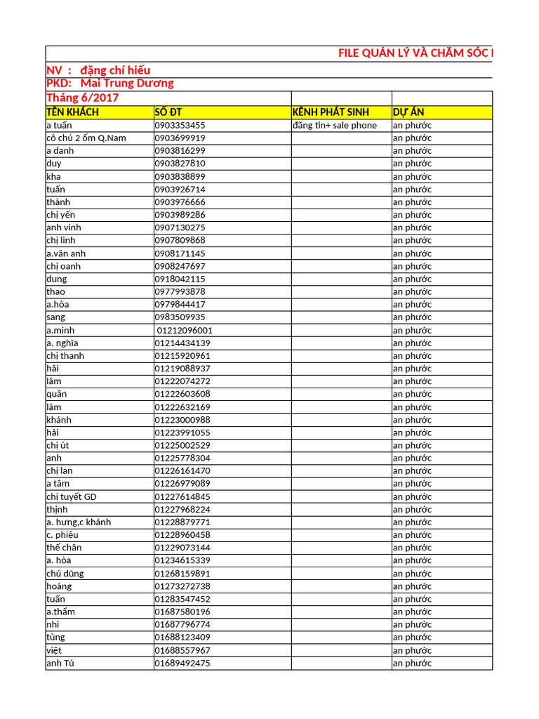 FILE-CSKH HIẾU | PDF