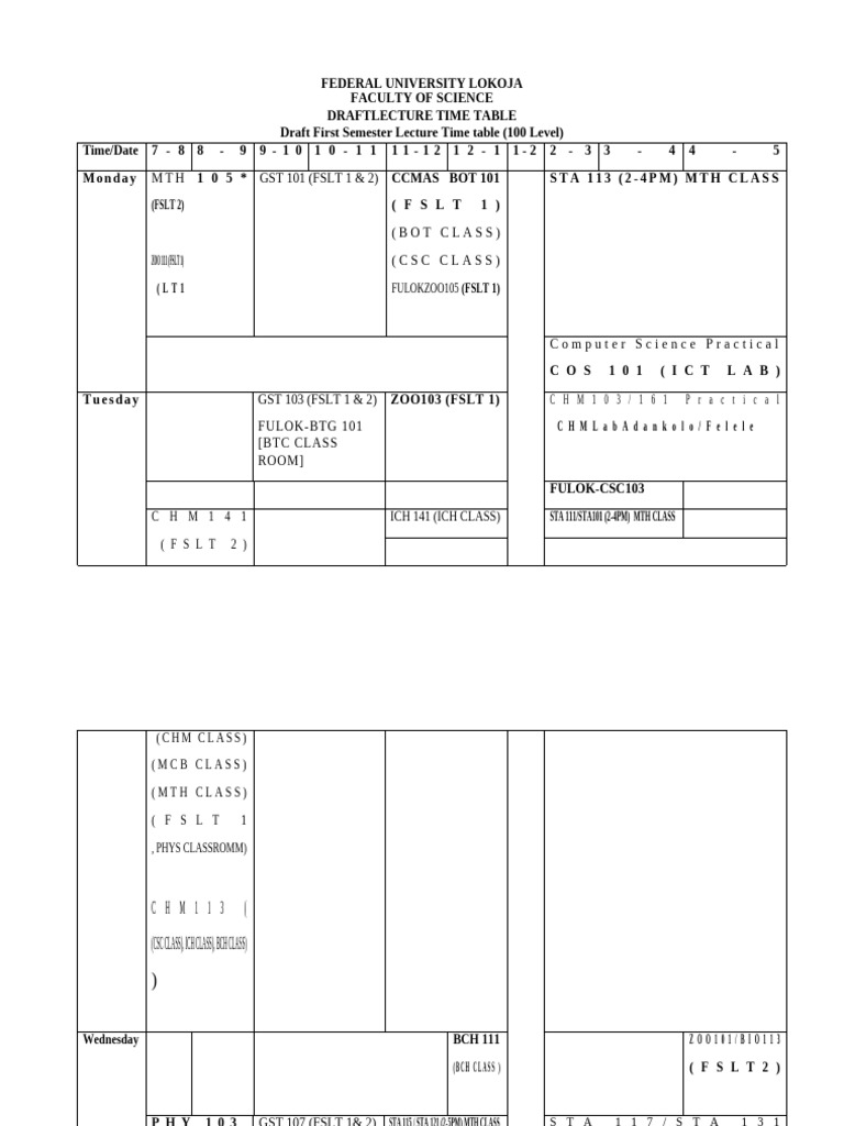 Draft First Semester Lecture Timetable For 100 Level 2024-2025 Session - 091224 | PDF