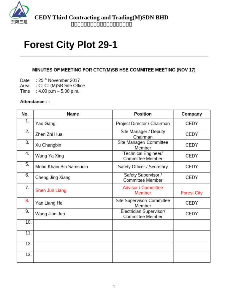 HSE Commitee Meeting-No 1 (Aug 17) | PDF | Personal Protective Equipment | Safety