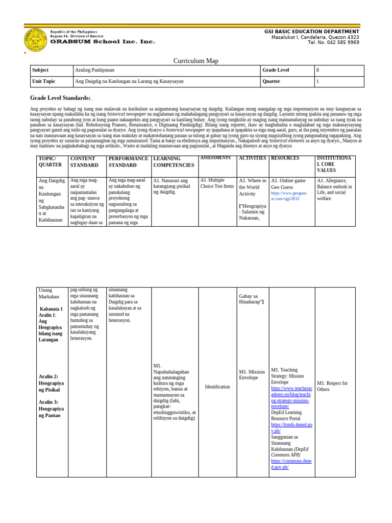 Curriculum Map: Grade Level Standards | PDF