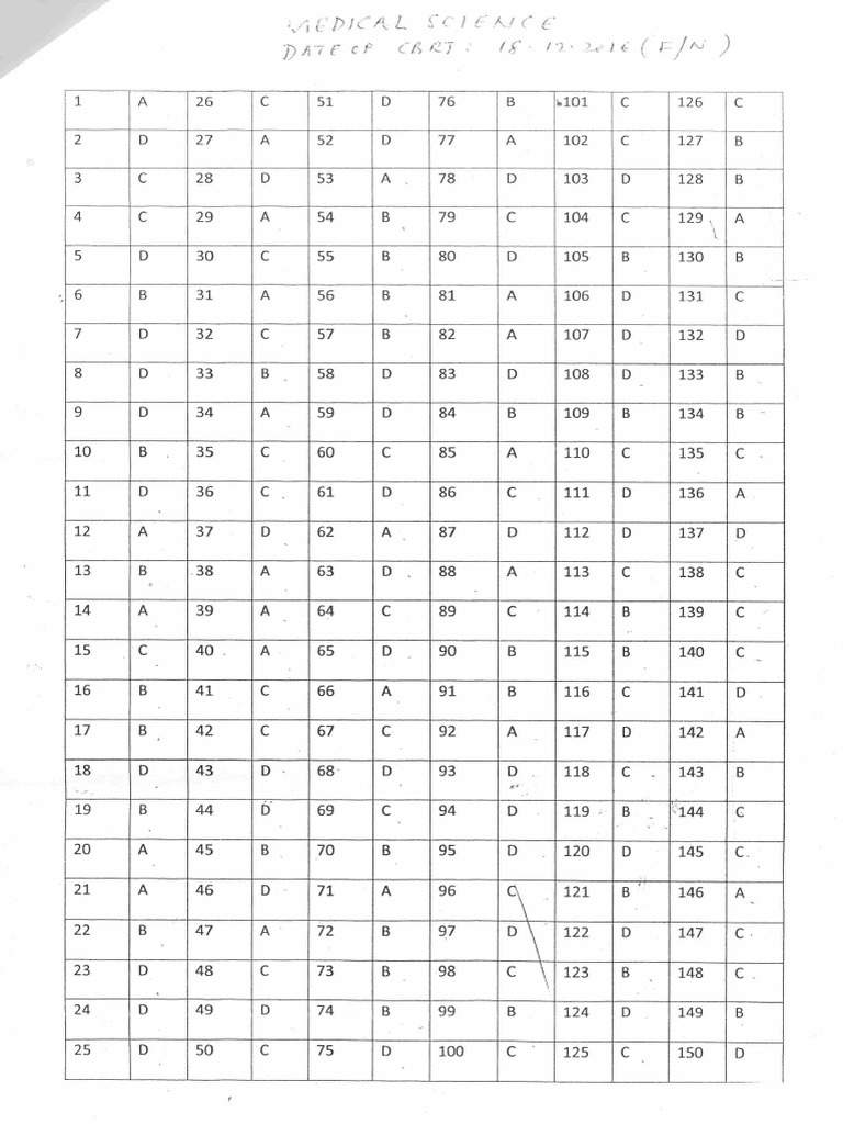 49-32 CBRT Ans Key 1 | PDF