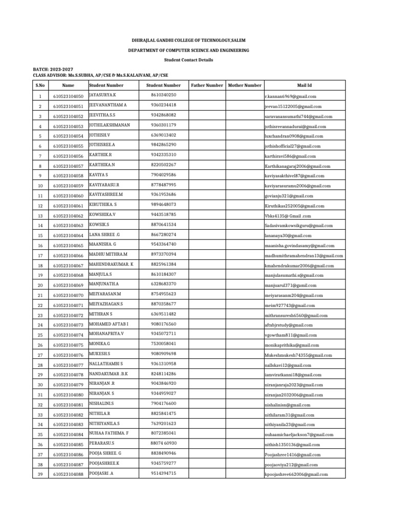 Students Contact Details | PDF