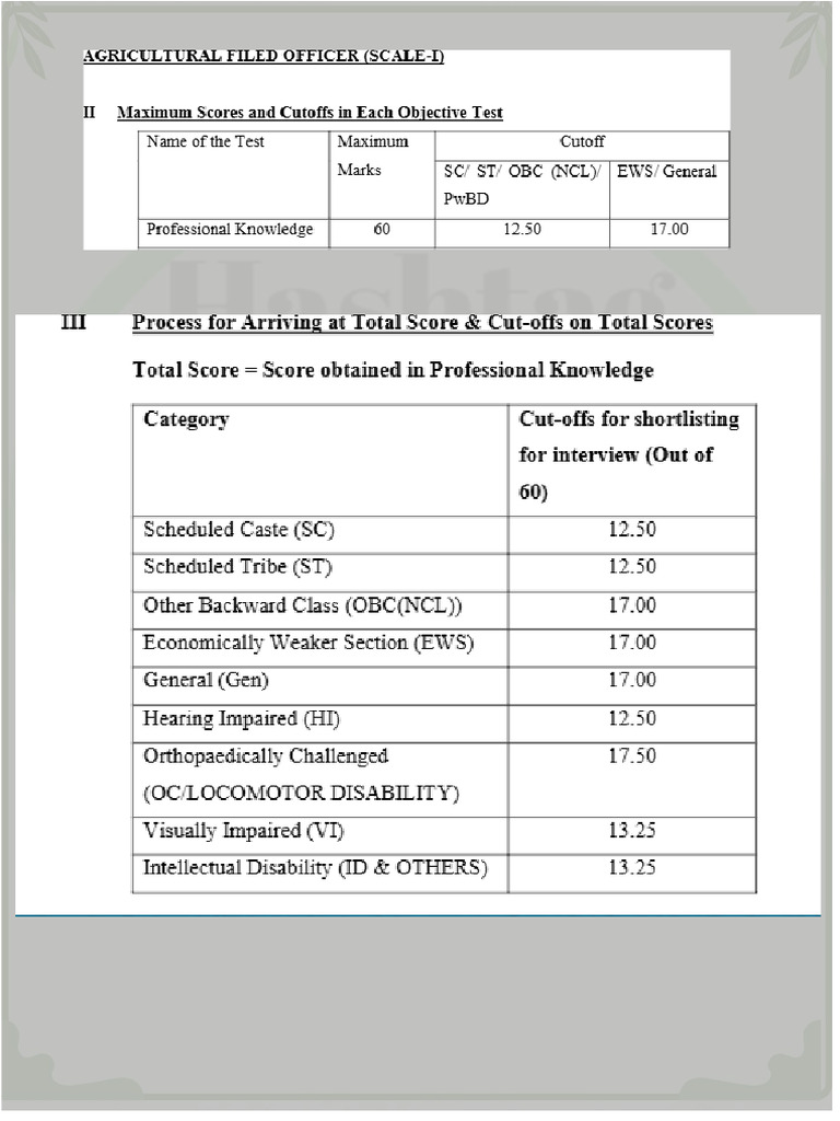 AFO Mains Cut off | PDF
